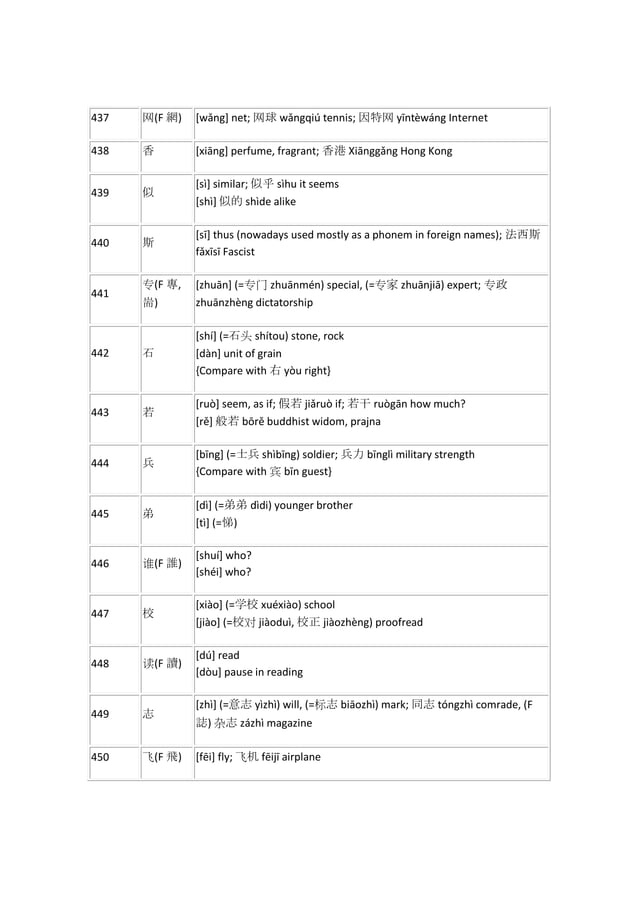 The most common chinese characters in order of frequency | PDF