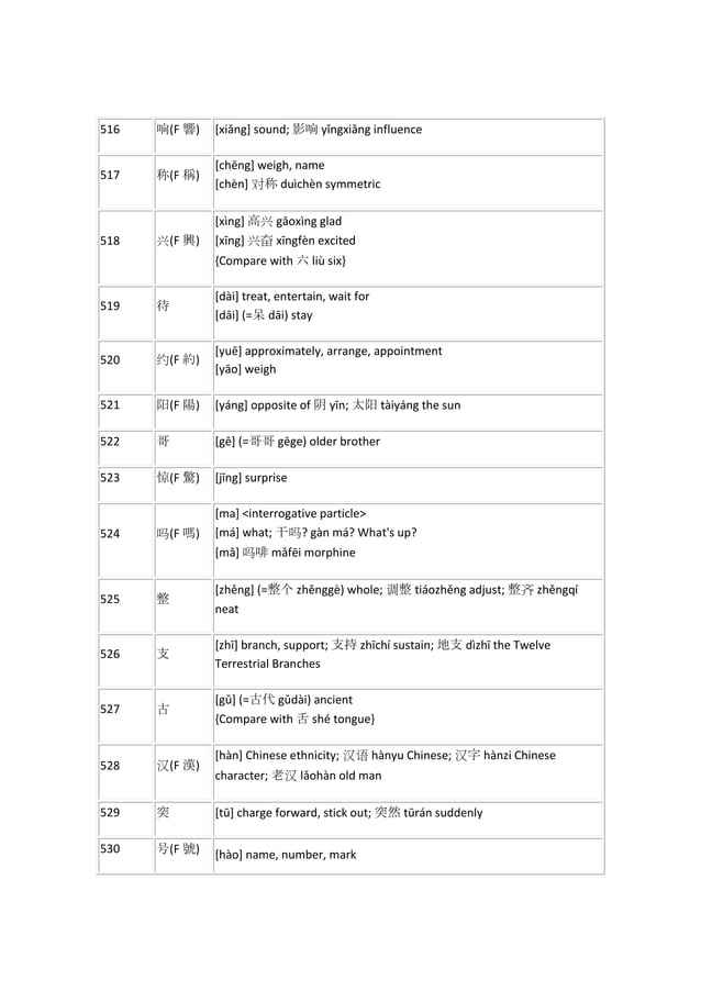 The most common chinese characters in order of frequency | PDF