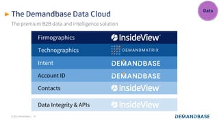 Demandbase + InsideView + DemandMatrix: Together, The Most Complete B2B ...
