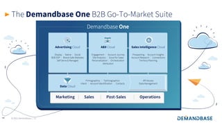 Demandbase + InsideView + DemandMatrix: Together, The Most Complete B2B ...