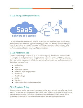 The Most Comprehensive Guide to SaaS Products Testing | PDF