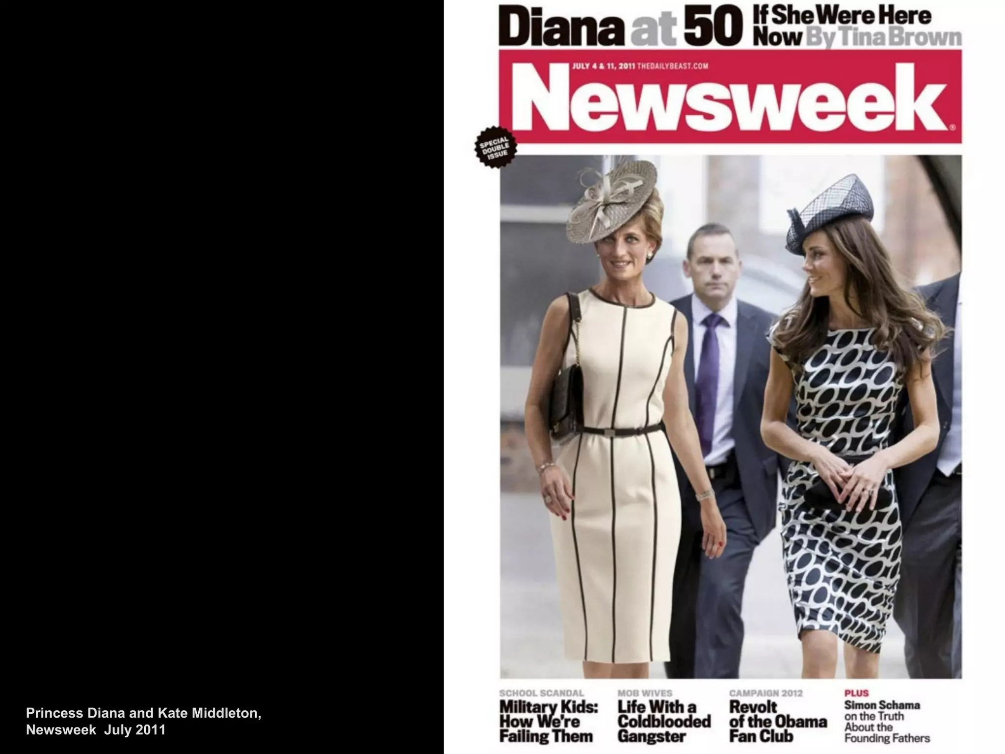 The Most Controversial Magazine Covers | PPS