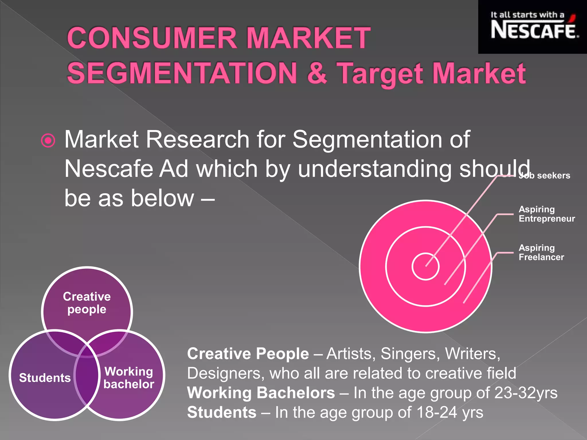 The most effective and impressive advertisement for India. | PPTX ...