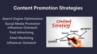 The Most Effective Content Promotion Strategies.pptx