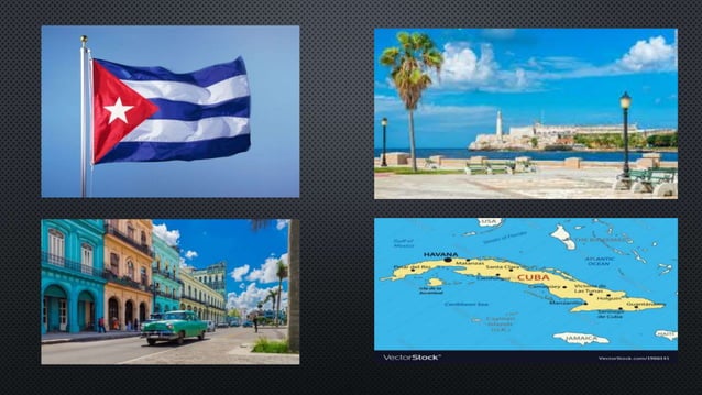 The most famous countries in the world | PPTX