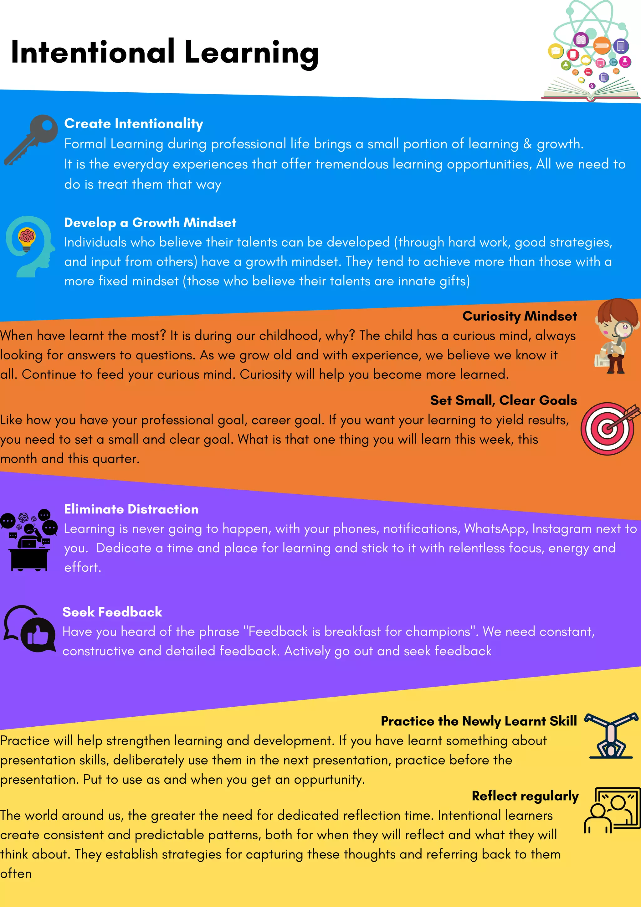 The most fundamental skill intentional learning | PDF