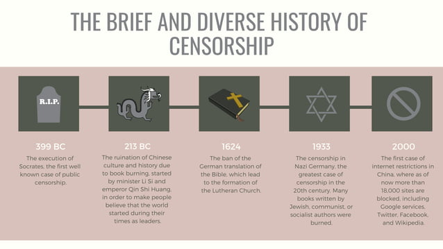 The Most Iconic Examples of Censorship