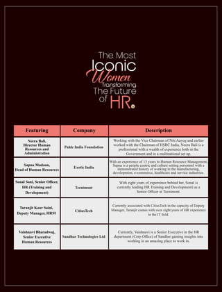 The Most Iconic Women Transforming The Future of HR.pdf | Human ...