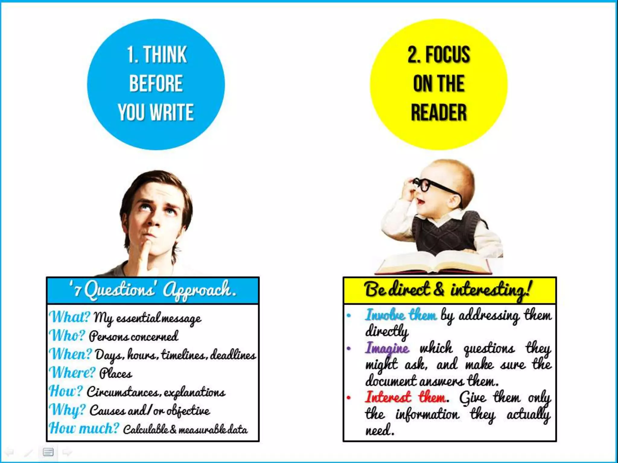 The most important aspects of writing clearly | PPTX | Education