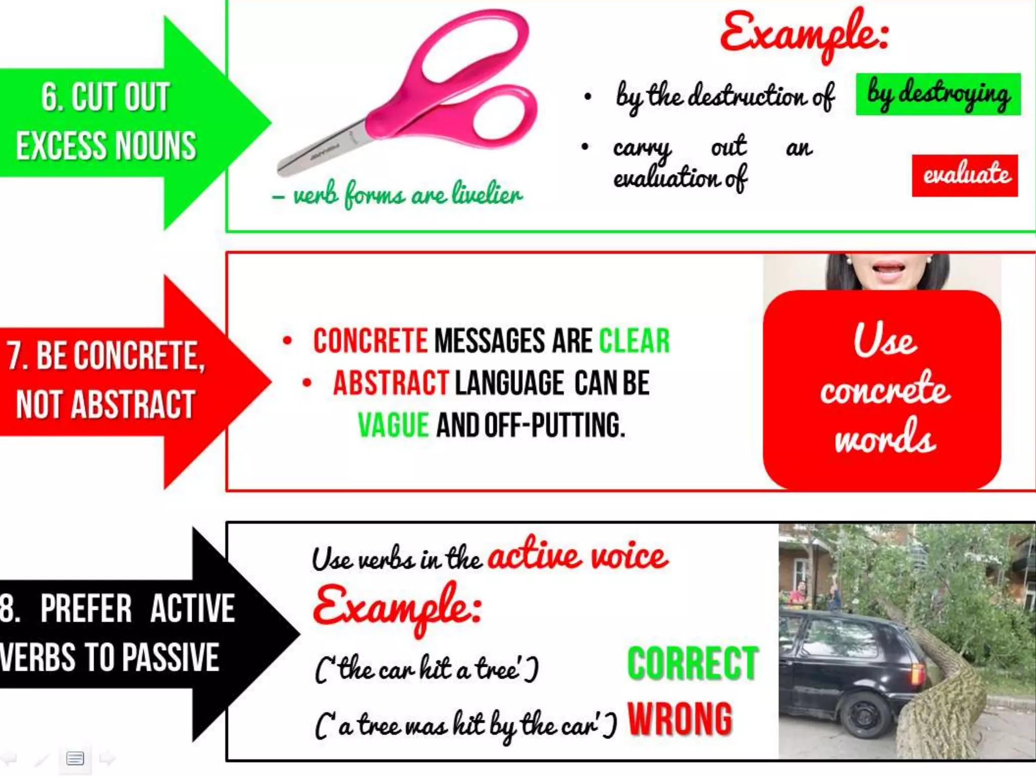 The most important aspects of writing clearly | PPT