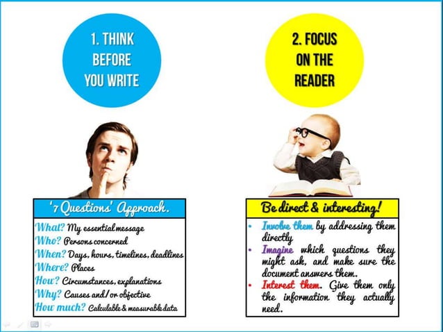 The most important aspects of writing clearly | PPT