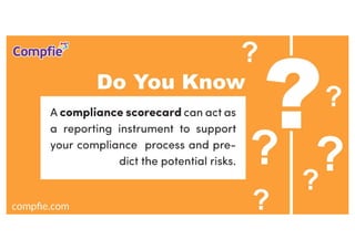 Solutions & Features that can turn Compliance into a Competitive Advantage | PDF