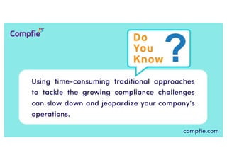 Solutions & Features that can turn Compliance into a Competitive Advantage | PDF