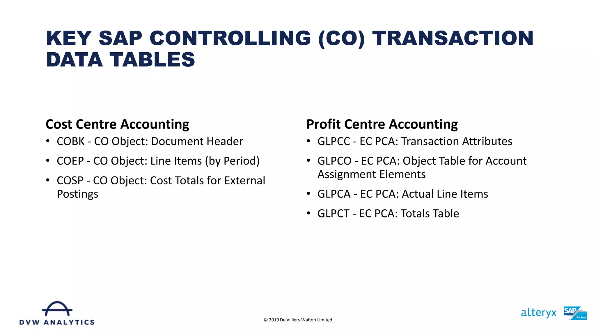 The most important SAP Finance tables for Alteryx users | PDF