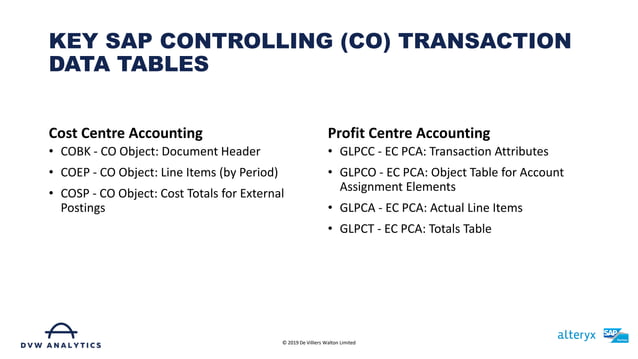 The most important SAP Finance tables for Alteryx users | PPT