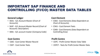 The most important SAP Finance tables for Alteryx users | PPT