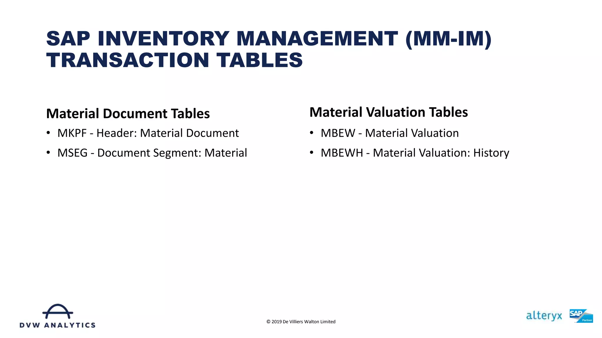 The most important SAP Inventory Management tables for Alteryx users ...