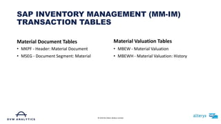 The most important SAP Inventory Management tables for Alteryx users ...