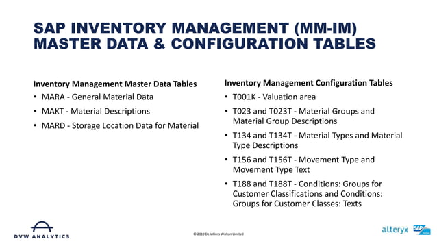 The most important SAP Inventory Management tables for Alteryx users | PPT