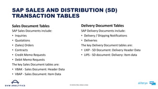 The most important SAP Sales & Distribution tables for Alteryx users | PPT
