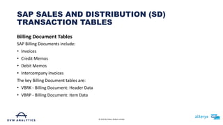 The most important SAP Sales & Distribution tables for Alteryx users | PPT
