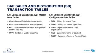 The most important SAP Sales & Distribution tables for Alteryx users | PPT