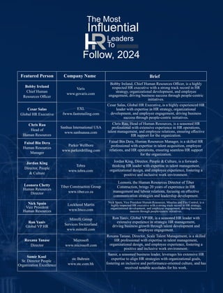 The Most Influential HR Leaders To Follow, 2024 (2).pdf