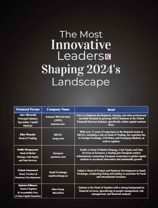 The Most Innovative Leaders Shaping 2024's Landscape.pdf