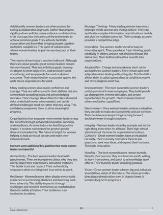 The Most Innovative Women business Leaders Revamping The Future,2024.pdf