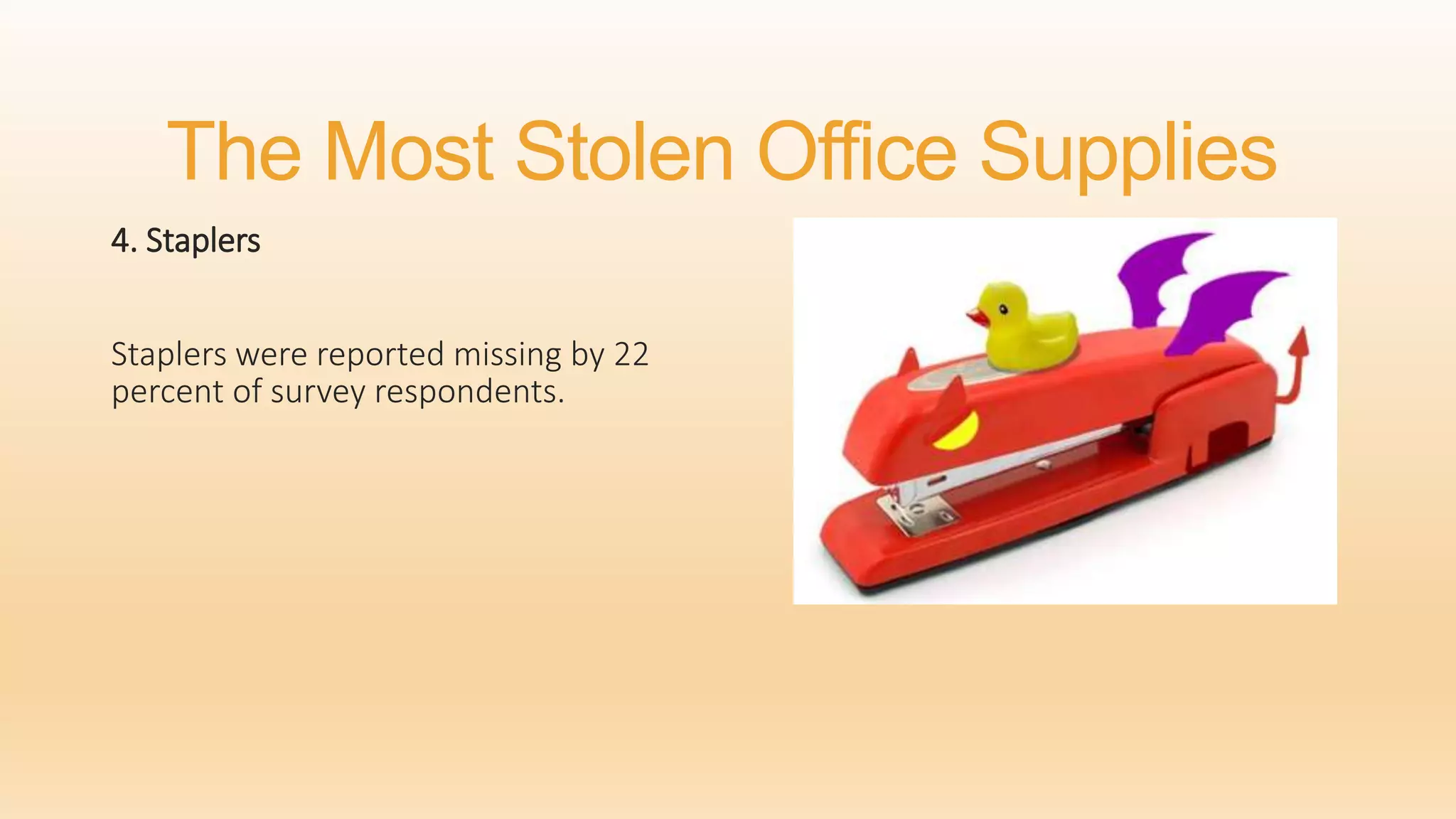 The Most Stolen Office Supplies | PPTX