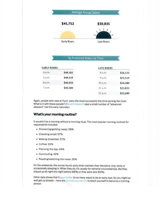 The most successful people are early morning risers | PDF