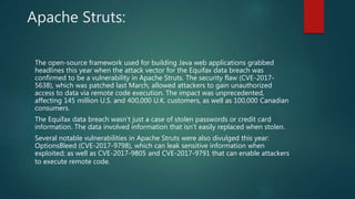 The most well known closed vulnerabilities | PPT