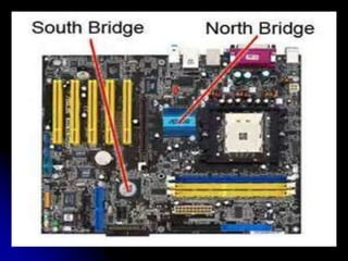 10 Parts Of A Motherboard And Their Function TurboFuture | atelier-yuwa ...