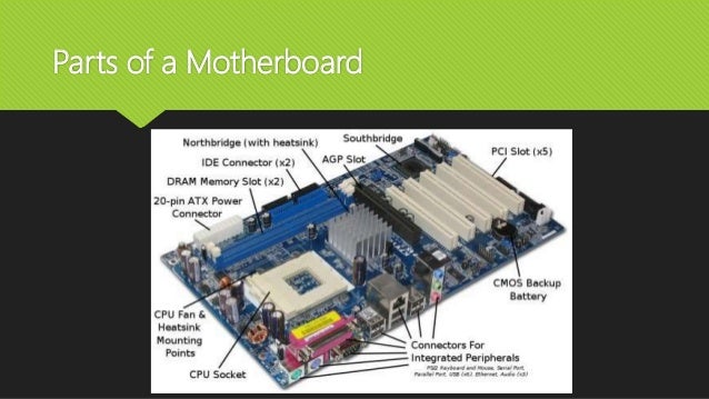 The motherboard