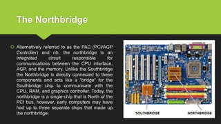The motherboard | PPT