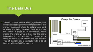 The motherboard | PPT