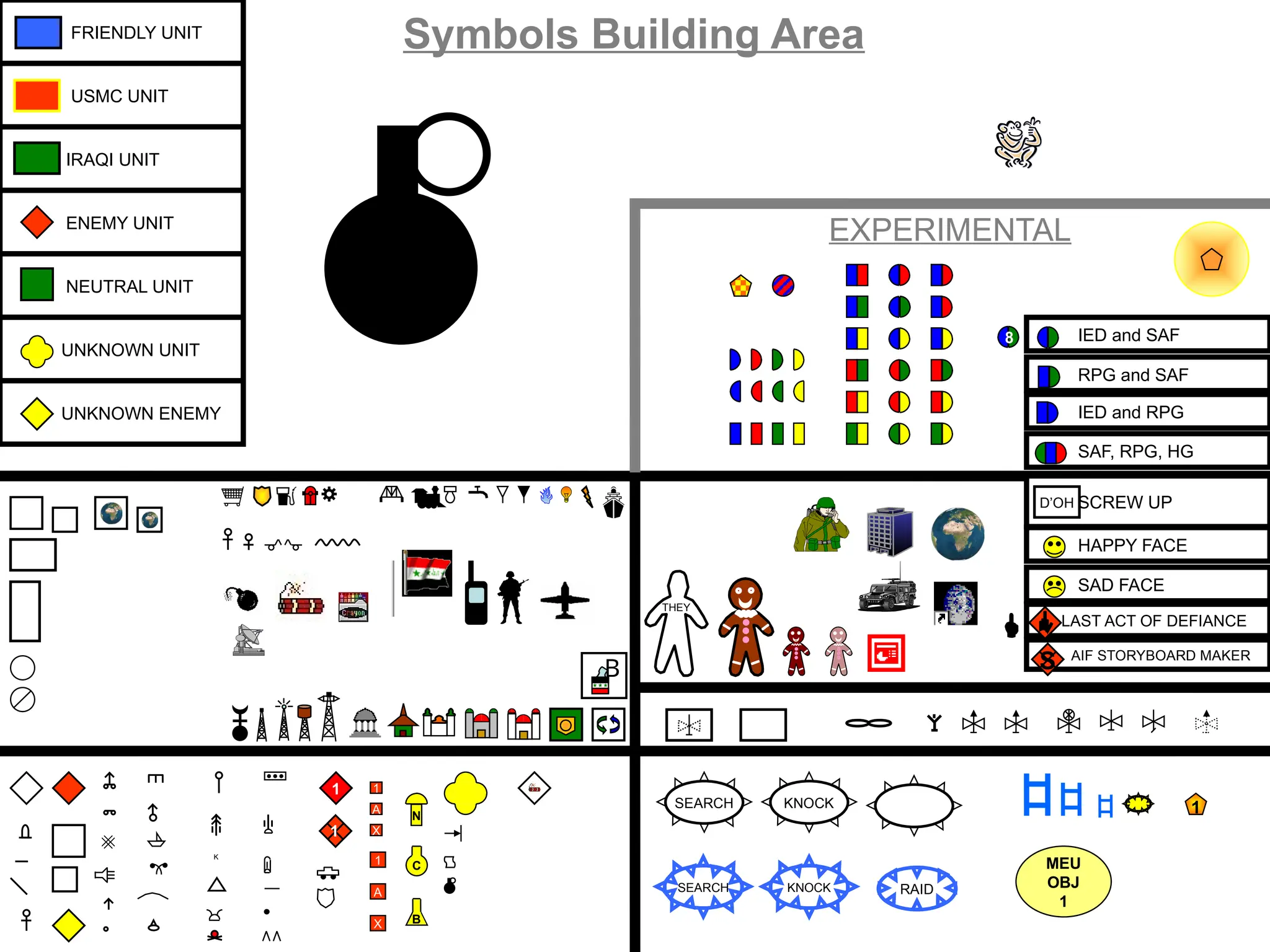 The Mother of all Operational Terms and Graphics Presentations | PPTX
