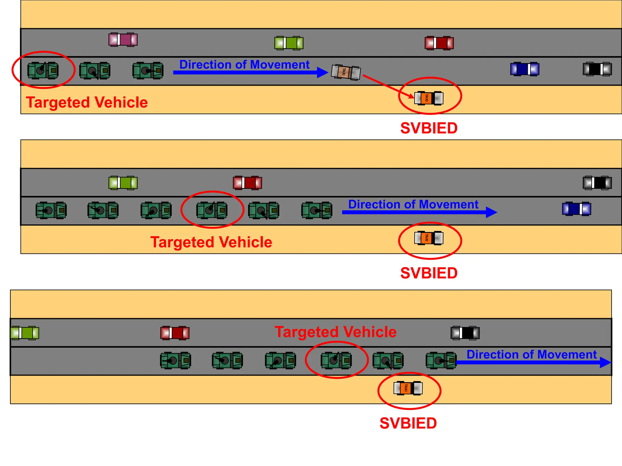 The Mother of all Operational Terms and Graphics Presentations | PPTX