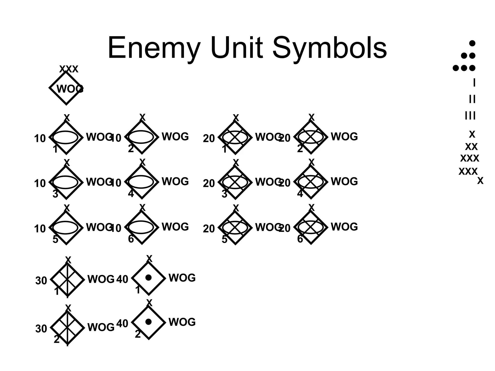 The Mother of all Operational Terms and Graphics Presentations | PPTX