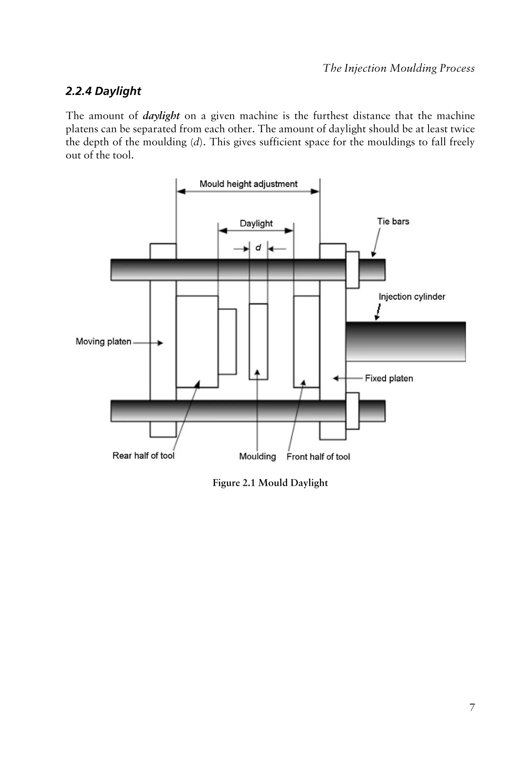 The Mould Design Guide.pdf