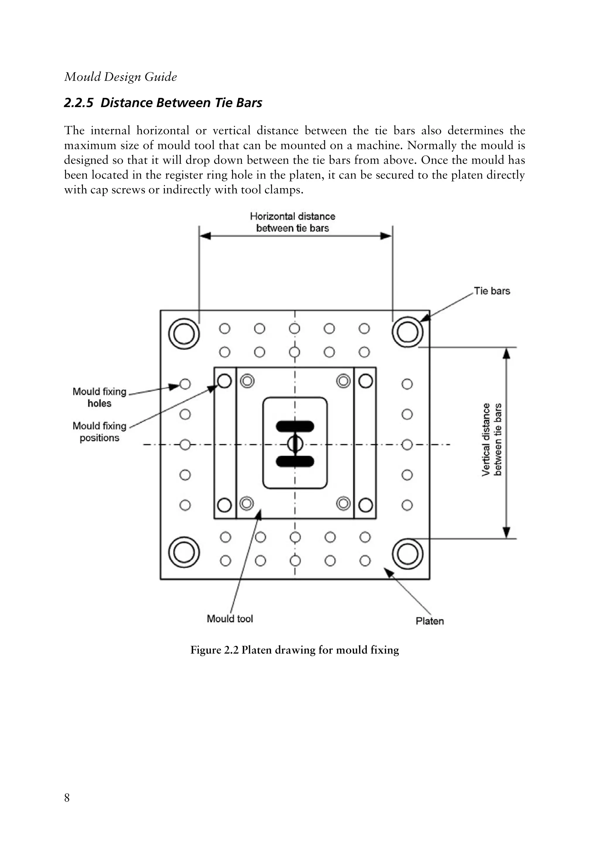 The Mould Design Guide.pdf