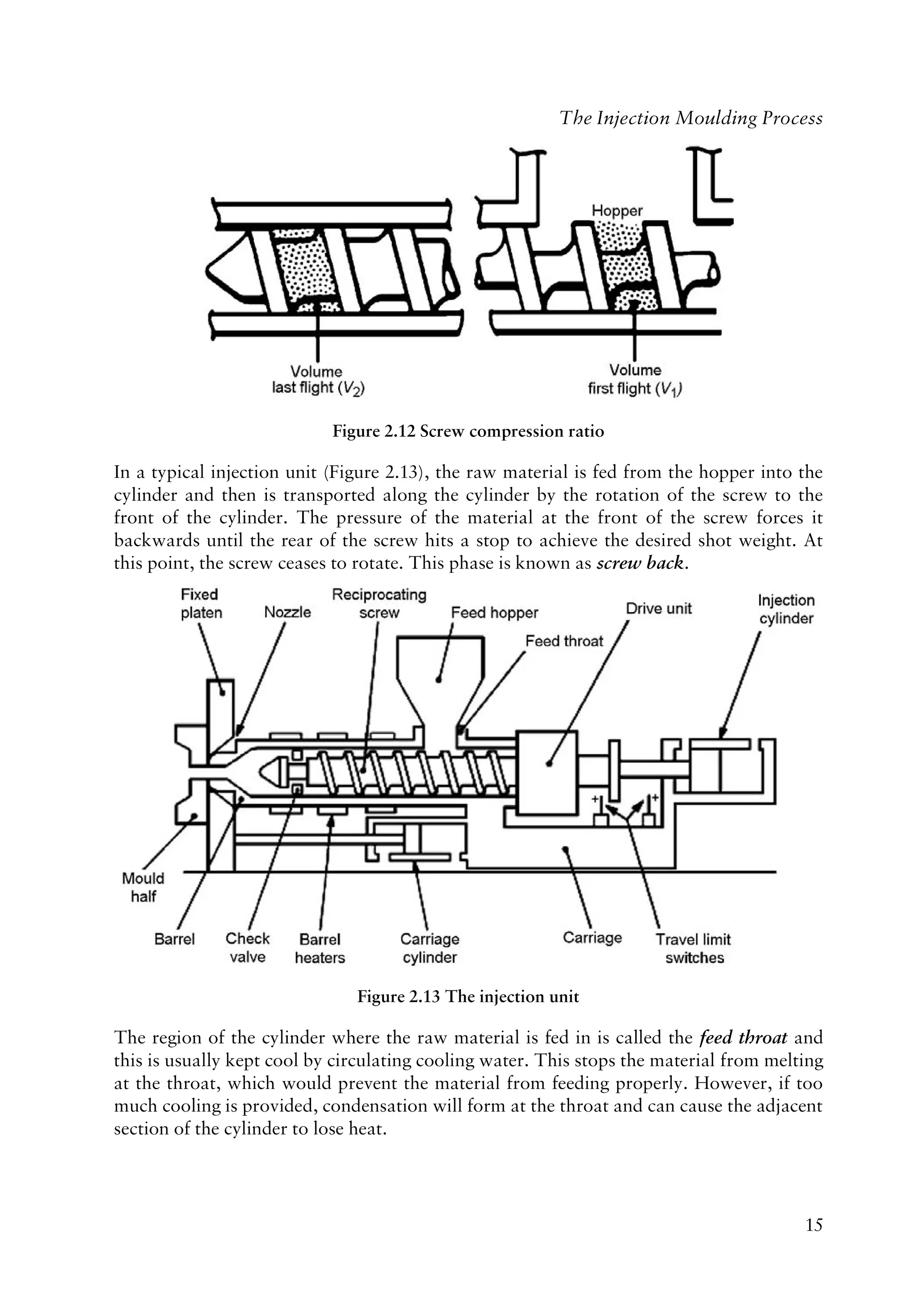 The Mould Design Guide.pdf