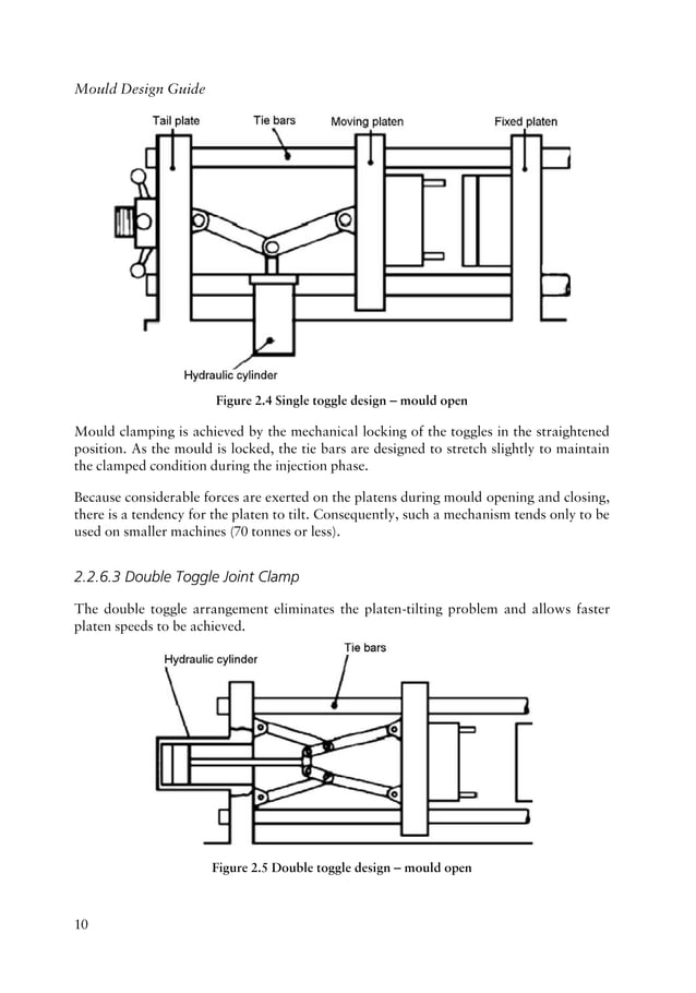 The Mould Design Guide.pdf | Woodworking | Arts and Crafts