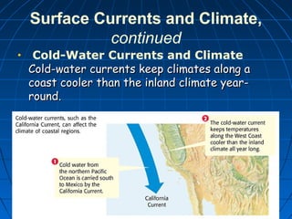 Movement of Ocean Water | PPT