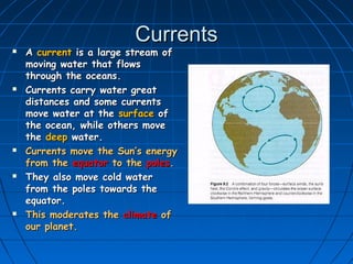 Movement of Ocean Water | PPT