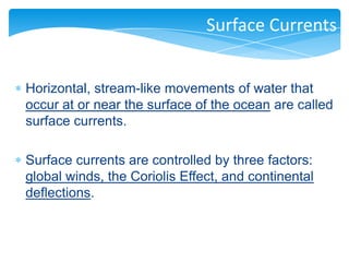 Surface Currents Definition