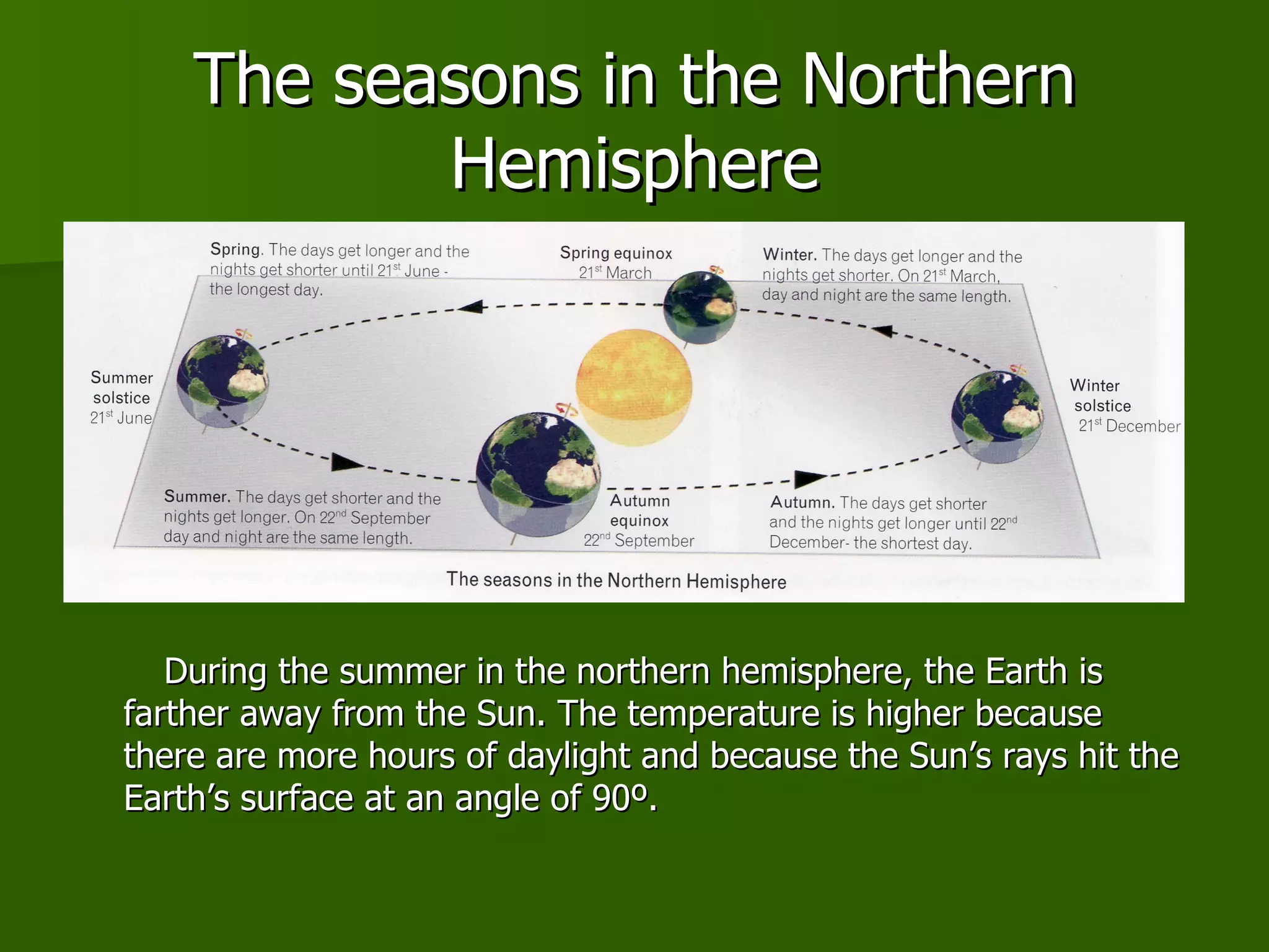 The movements of the Earth | PPT