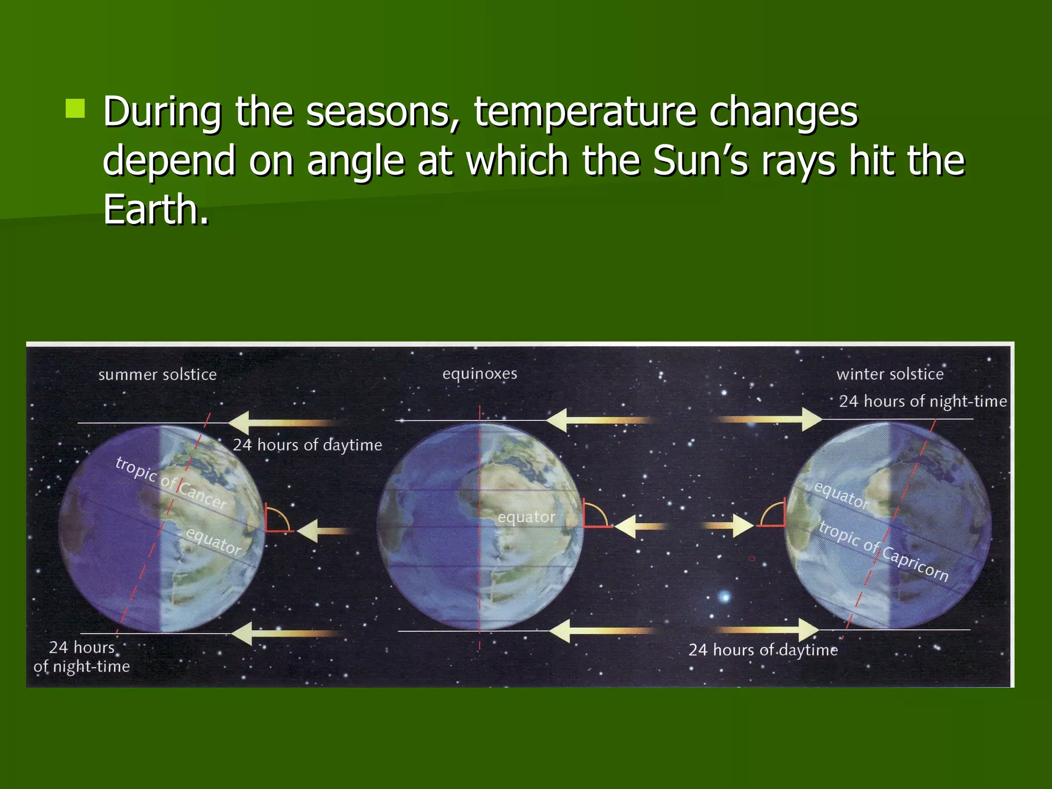 The movements of the Earth | PPT