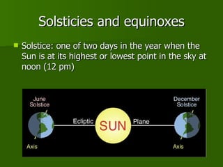 The movements of the Earth | PPT