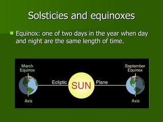 The movements of the Earth | PPT